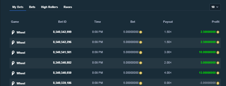 🏆 [0.1 BTC] Wheel of Fortune|Wheel Challenge - Page 9 - Past Events ...