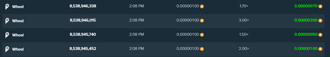 🏆 [0.1 BTC] Wheel of Fortune|Wheel Challenge - Page 8 - Past Events ...