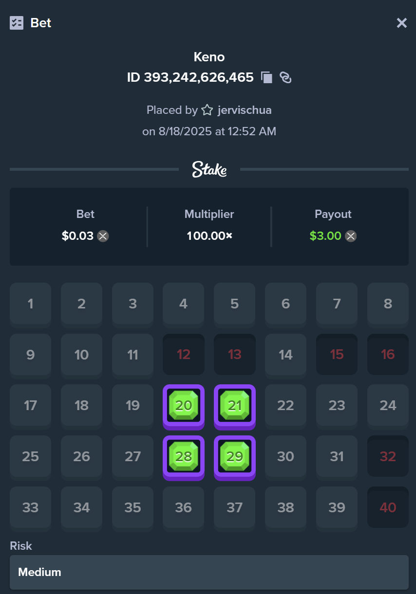 💰[$3,000] Royal Club of Originals | Keno 🤡 - Page 16 - Past Events - Stake Forum